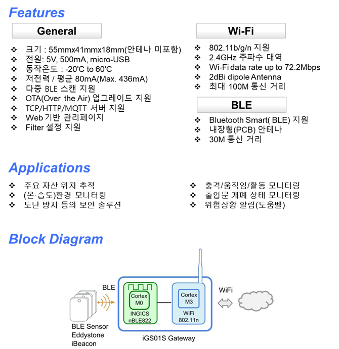 iGS01S(비콘 스캐너) 소개 : 네이버 블로그