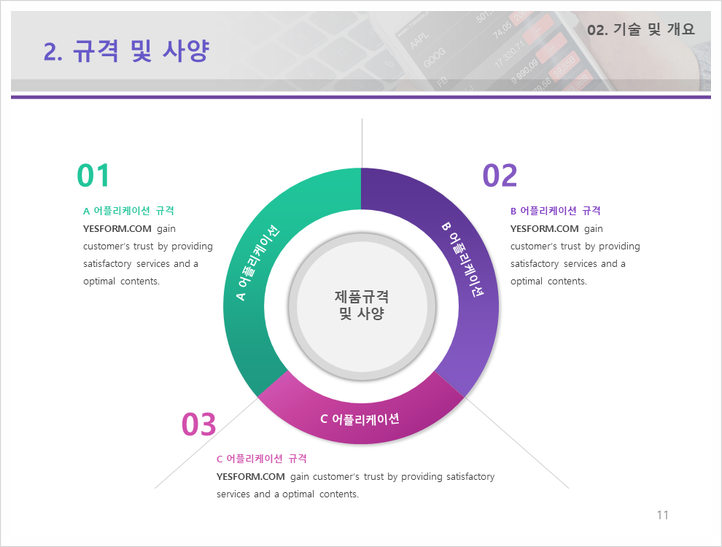 사업계획서 예시와 Ppt 작성 샘플 네이버 블로그
