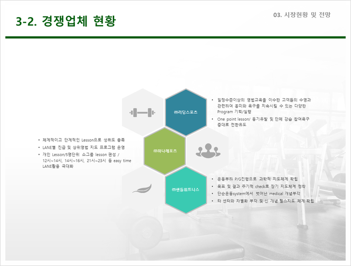 사업계획서 예시와 Ppt 작성 샘플 네이버 블로그