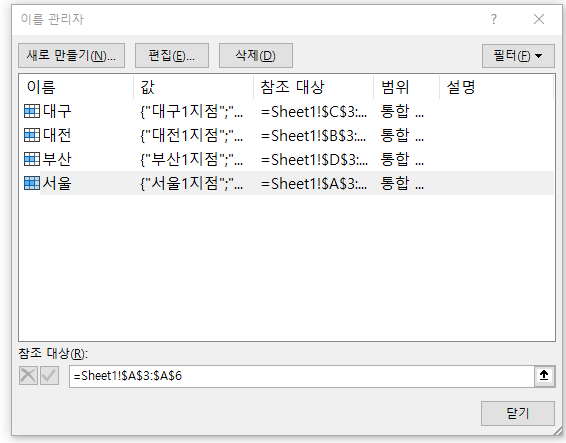 엑셀 2차 콤보박스대분류소분류 이름관리자 데이터유효성검사 네이버 블로그