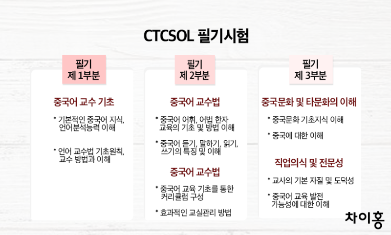 국제 중국어 교사 인증 시험 CTCSOL 소개 : 네이버 블로그