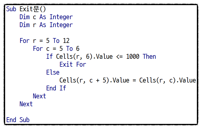 [엑셀 매크로 VBA] 반복된 동작을 수행하는 순환문! Do ~ Loop 문과 Do~Loop 문을 통해 중첩 For ~ Next ...