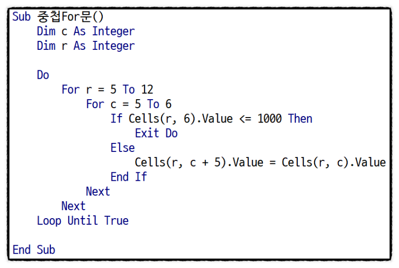 [엑셀 매크로 VBA] 반복된 동작을 수행하는 순환문! Do ~ Loop 문과 Do~Loop 문을 통해 중첩 For ~ Next ...