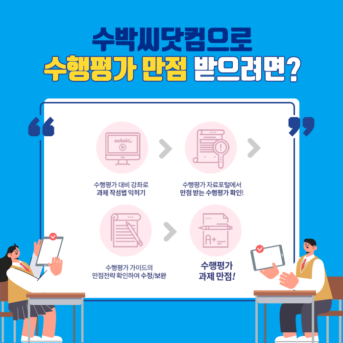 독후감 양식 중학교 수행평가 양식 및 작성 방법 네이버 블로그
