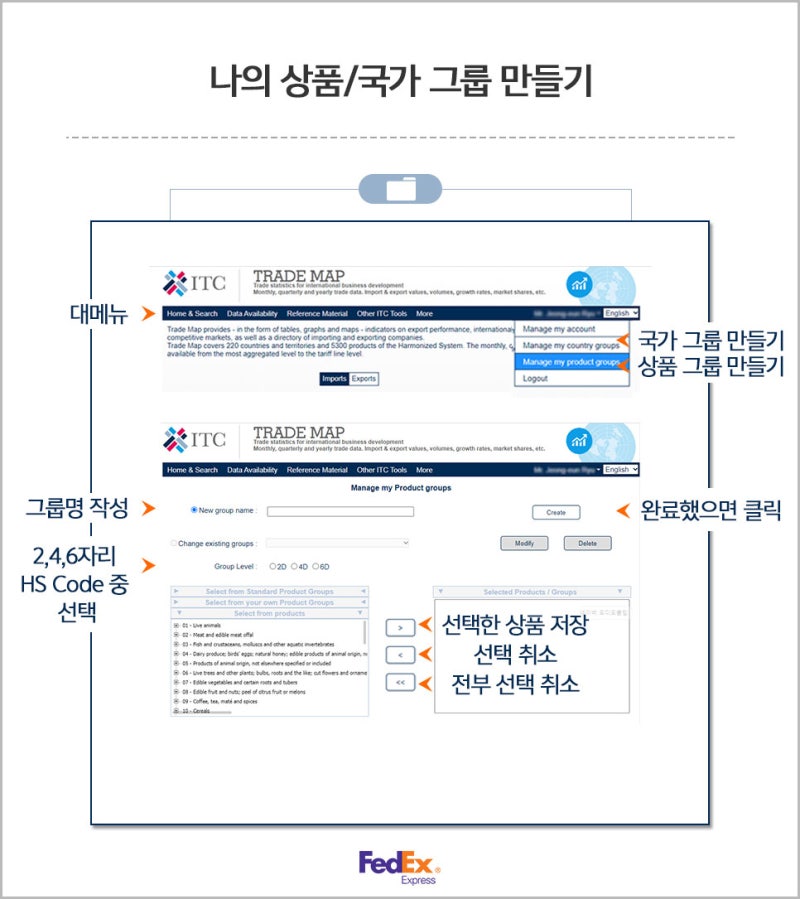 해외 시장 조사를 위한 필수 데이터베이스! ITC Trade Map 활용하기 ① (ITC Trade Map/ 무역정보 / 수출입 ...