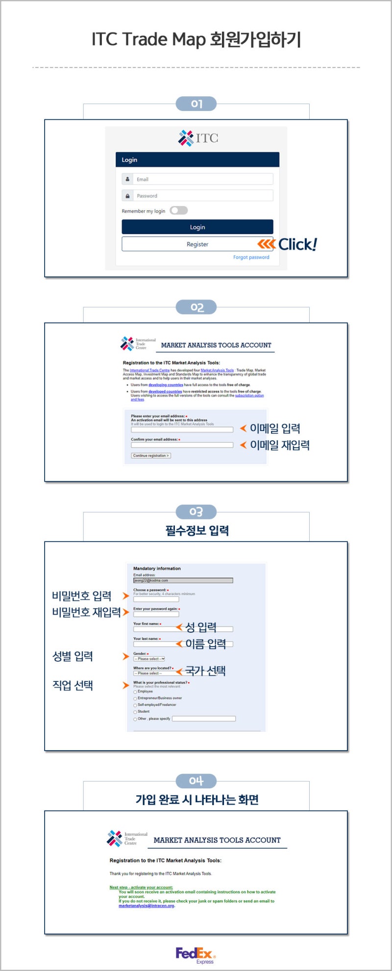 해외 시장 조사를 위한 필수 데이터베이스! ITC Trade Map 활용하기 ① (ITC Trade Map/ 무역정보 / 수출입 ...