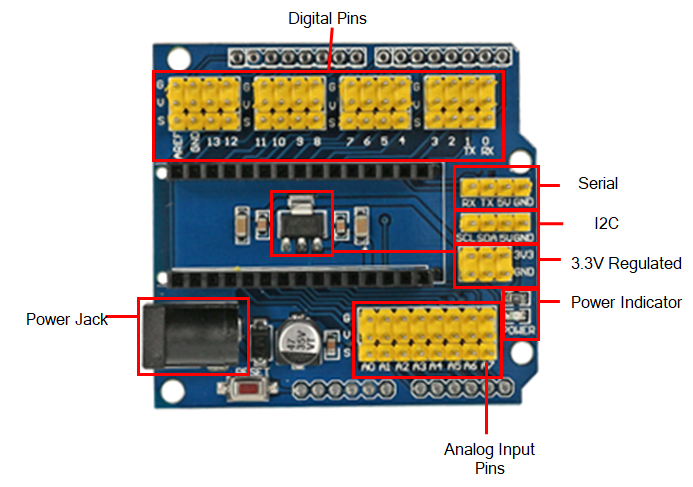 아두이노 나노 I/O 확장 프로토 쉴드 / Arduino Nano Prototype Shield : 네이버 블로그