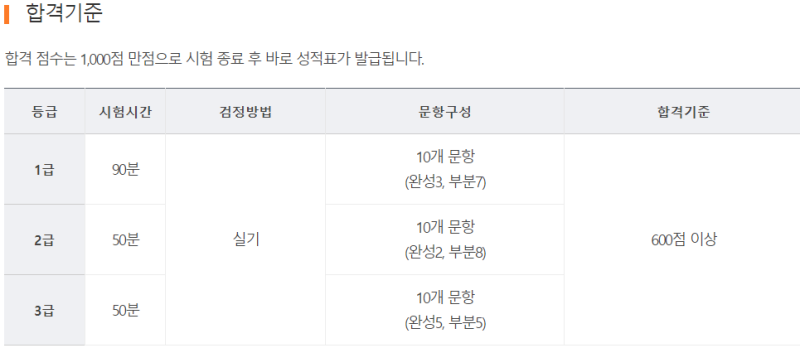 데이터과학: COS Pro 2급 Python 모의고사 #연습기록 #강의추천 : 네이버 블로그