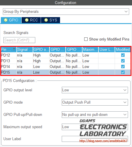 STM32F411 Microcontroller 4강 - GPIO(General Purpose Input Output) 출력 속성 ...