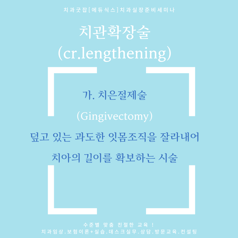 치관확장술 Crlengthening보험청구 에듀식스치과세미나치과보험청구치과보험청구세미나치과개원세미나두번에치과보험
