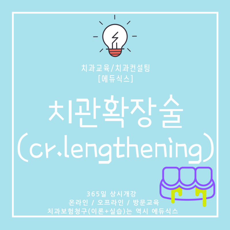 치관확장술 Crlengthening보험청구 에듀식스치과세미나치과보험청구치과보험청구세미나치과개원세미나두번에치과보험