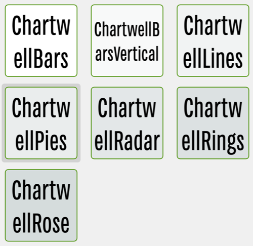 인디자인에서 도표 아주 쉽게 그리기 - Chartwell 글꼴 이용하여~ : 네이버 블로그