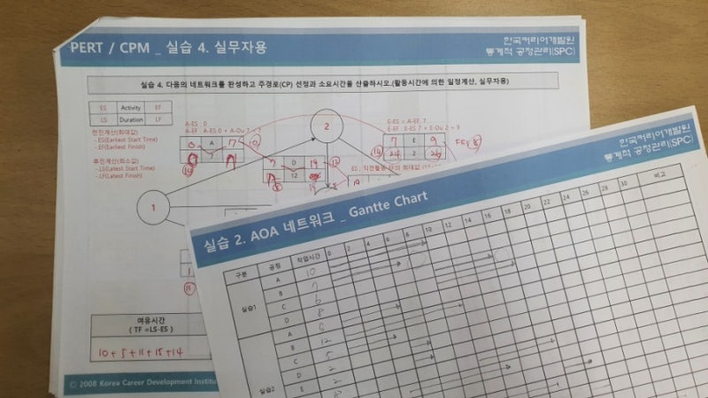 스마트팩토리 Spc 통계적 공정관리 자격증 과정 소개와 후기 네이버 블로그
