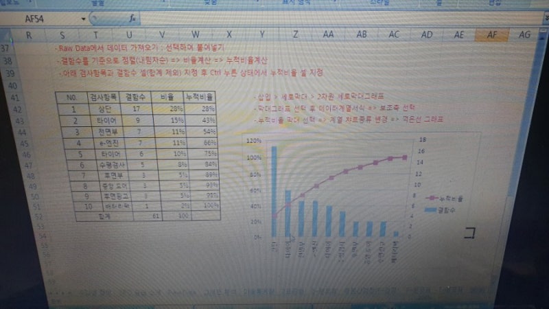 스마트팩토리 Spc 통계적 공정관리 자격증 과정 소개와 후기 네이버 블로그