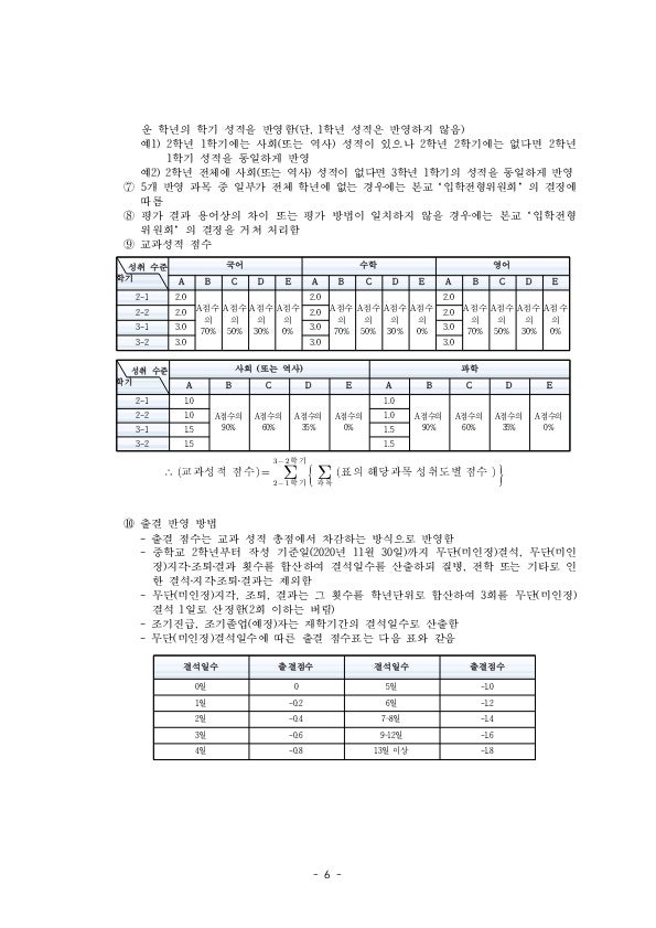 2021학년도 용인외대부고 신입학전형요강2020년비교 코로나19대응 자소서 네이버 블로그