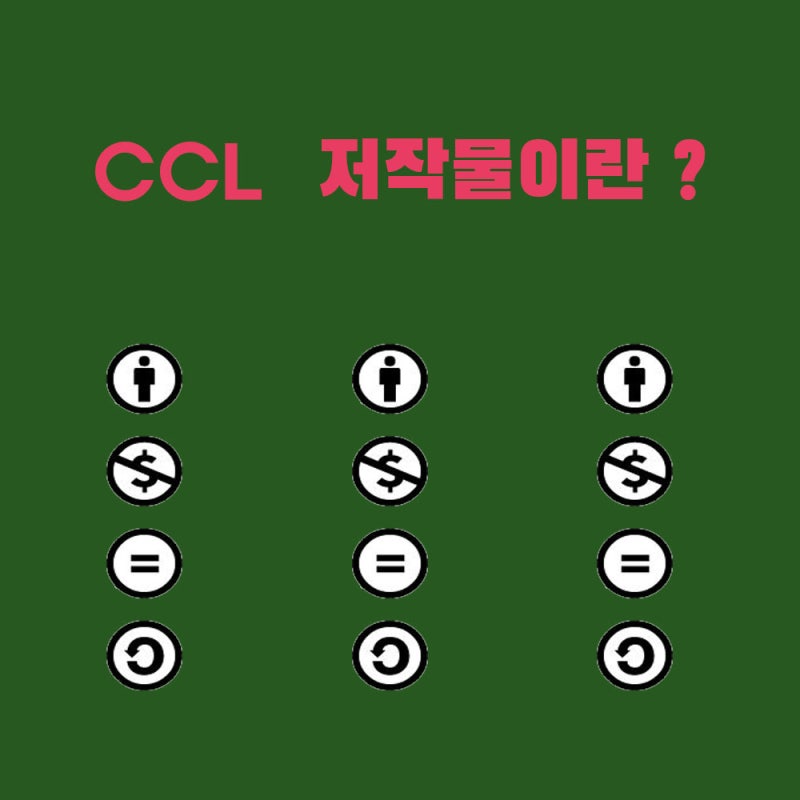 [자유 이용 허락 표시] Ccl에 대해서 배워봐요~ 네이버 블로그