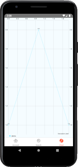 5-5. React Native Chart : 네이버 블로그