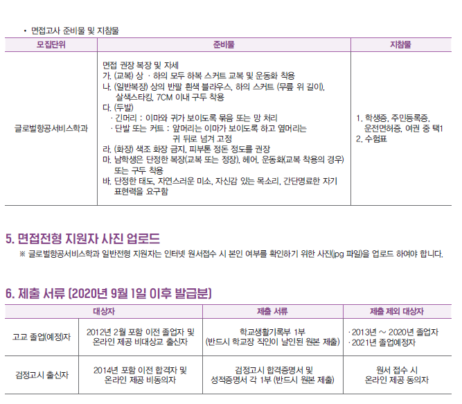 2021학년도 인덕대 수시1차 일반전형 인덕대학교 실기 면접 수시2차 원서접수 네이버 블로그