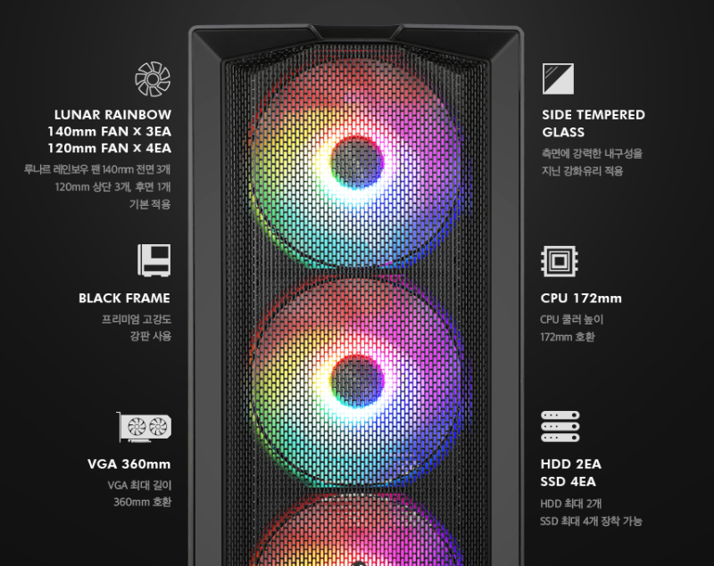 ABKO NCORE 세븐팬 강화유리 컴퓨터 가성비케이스 후기 : 네이버 블로그