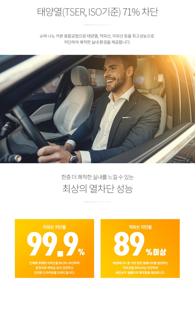 산타페tm 독일 원천기술의 레인보우 Iris I90 열차단썬팅필름 시공 유리막코팅신차패키지생활보호ppf필름하남썬팅
