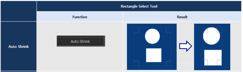 14. 김프(Gimp) 사각 선택 도구(Rectangle select tool) 상세 기능 : 네이버 블로그