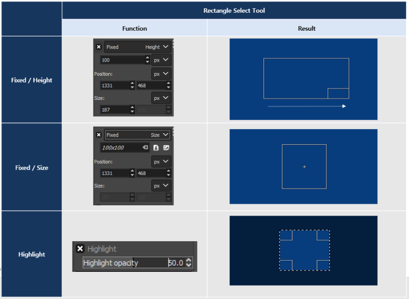 14. 김프(Gimp) 사각 선택 도구(Rectangle select tool) 상세 기능 : 네이버 블로그