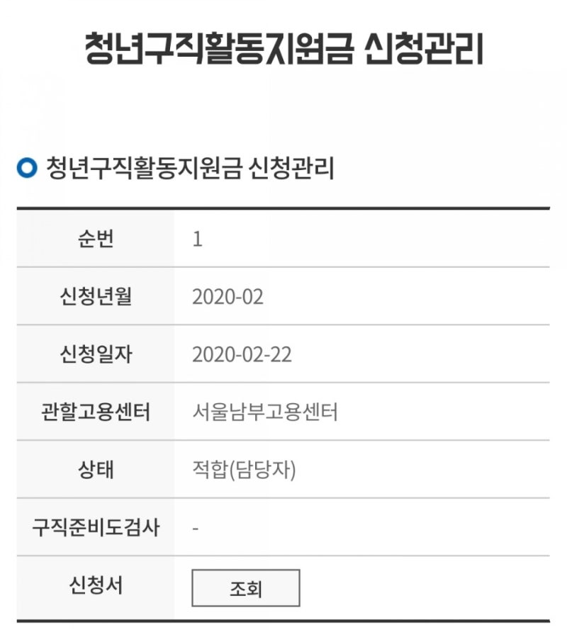사용처 청년구직활동지원금 받았는데 이렇게도 써도 되나 네이버 블로그