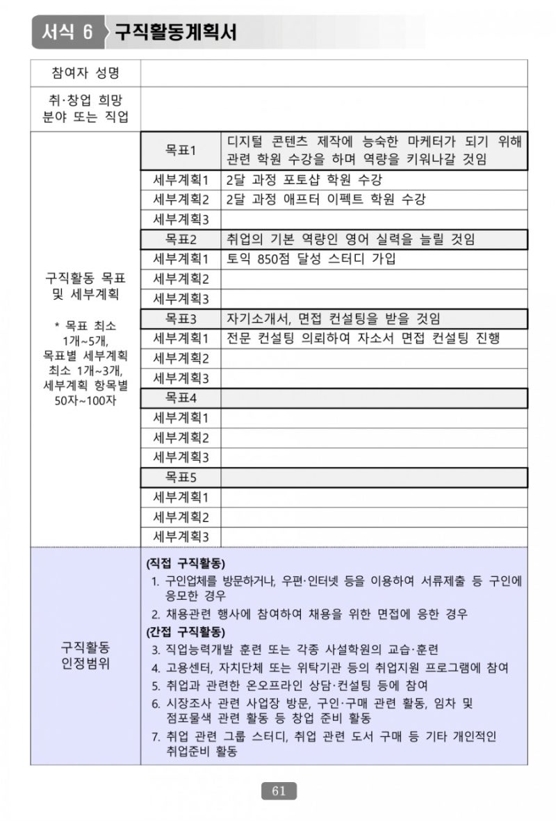 청년구직활동지원금 보고서 작성과 미제출 네이버 블로그