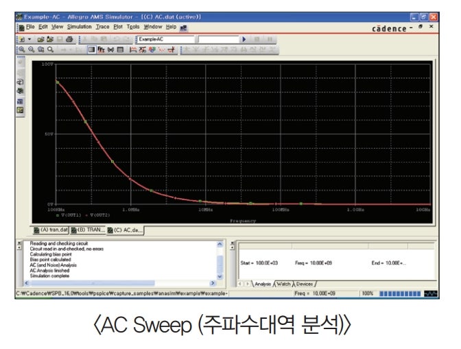 OrCAD PSpice A/D 전기전자회로 동작 특성 시뮬레이션 프로그램 : 네이버 블로그