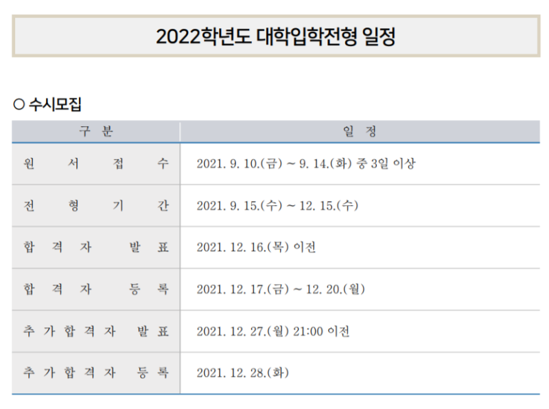 수시 성균관대학교 학생부 종합전형 파헤치기 Feat 성대 학종 안내 책자 2021학종 2022학종 네이버 블로그