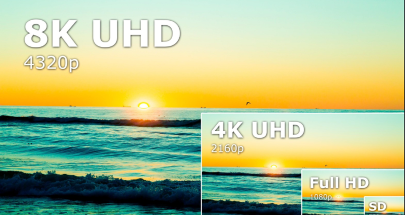 HD, FHD, UHD 4K HDR TV : 네이버 블로그