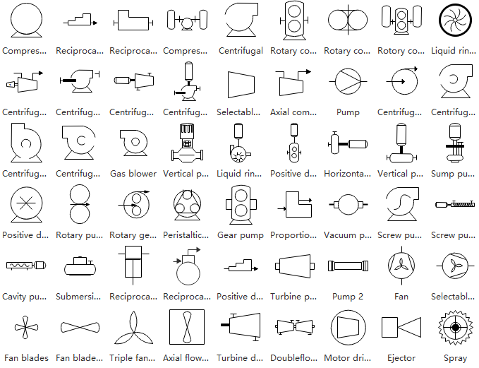 P&ID(Piping and instrumentation diagram) [공정배관계장도] : 기호 모음 : 네이버 블로그