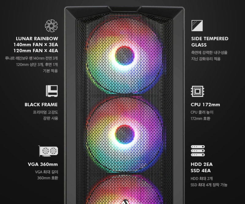 강화유리 튜닝 세븐팬 케이스 ABKO NCore 솔직 후기 (녹투아 쿨러 설치, 전면 흡기, 3열 수냉, 상단 배기, 7팬 시스템 쿨러, 농협 CPU NH-D15, 가성비 ...