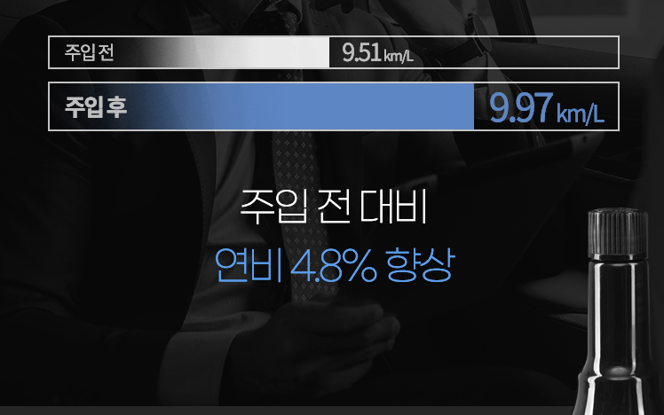 벤츠 E300 엔진관리 연료첨가제 맥세이버 프로 네이버 블로그