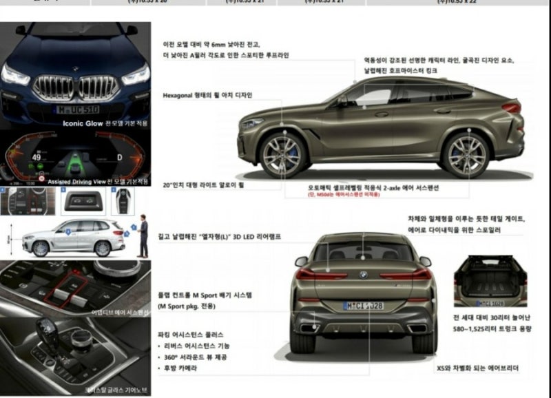 BMW X6 xDrive 40i M Sport 1억1940만원 아틱그레이색상 C27 : 네이버 블로그