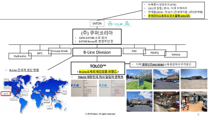 TOLCO(톨코)와 (주)쿠퍼코리아, EATON의 상관관계 : 네이버 블로그