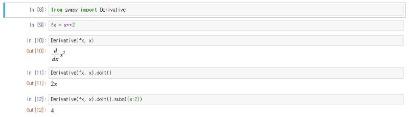 [파이썬] 미분 sympy, Derivative, symbols, subs, doit : 네이버 블로그