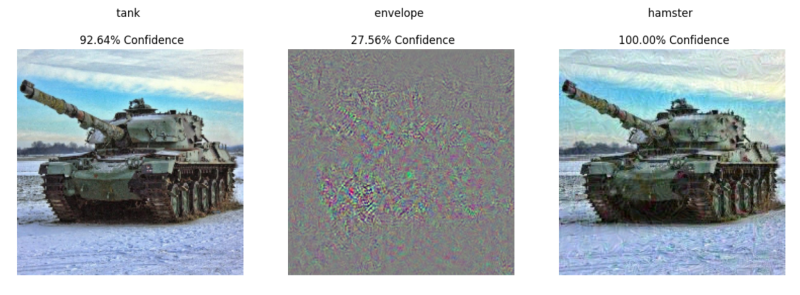 [Python] Adversarial Example 직접 생성해보기 (Targeted Misclassification ...