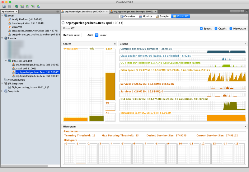 Java GC(Garbage Collection) Logging 및 분석 도구 - GCeasy 활용 : 네이버 블로그