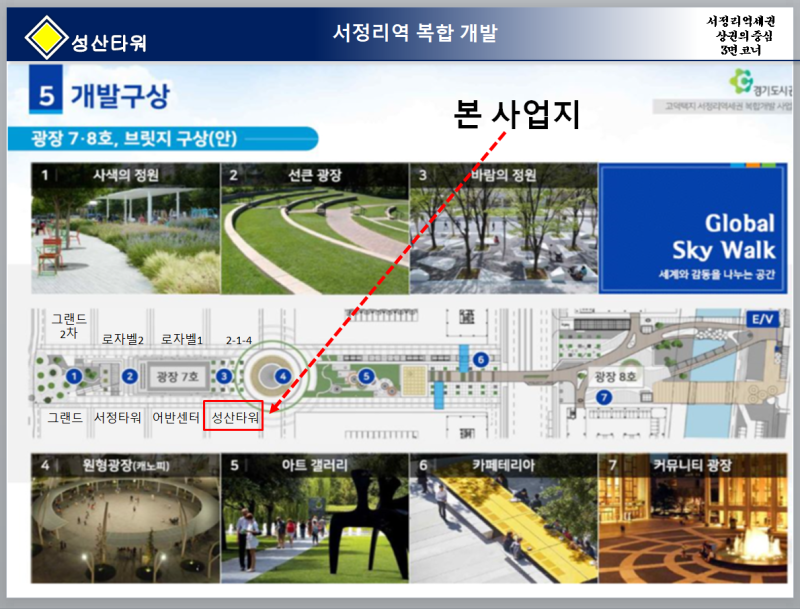 평택고덕상가정보 성산타워 서정리역로데오 일반상업지구 알아보세요~~ 네이버 블로그
