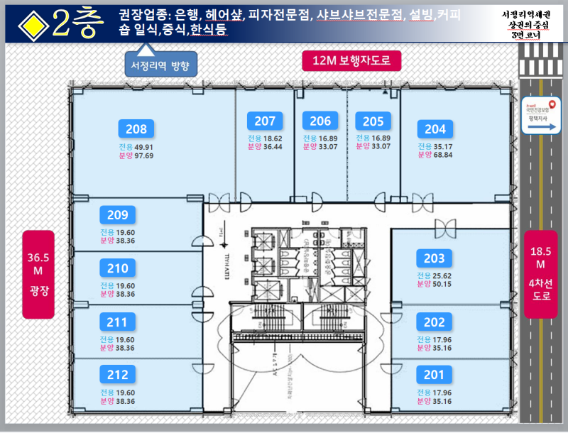 평택고덕상가정보 성산타워 서정리역로데오 일반상업지구 알아보세요~~ 네이버 블로그