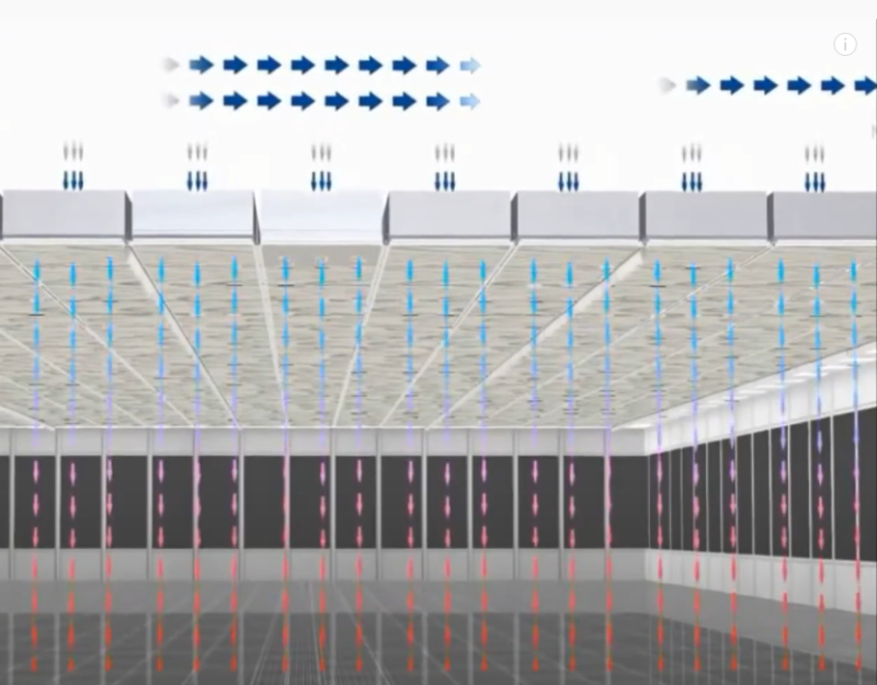 FFU와 BFU의 차이점 : 네이버 블로그