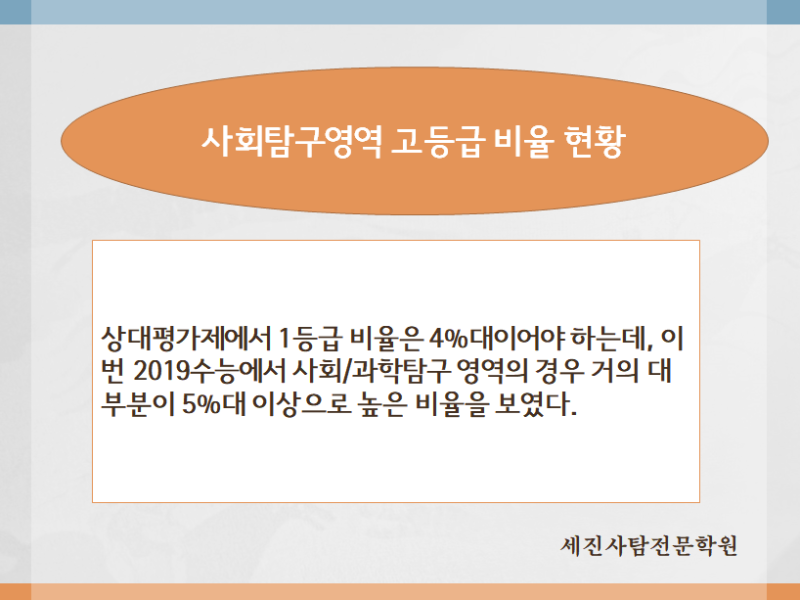 사회탐구영역의 공부법은 네이버 블로그
