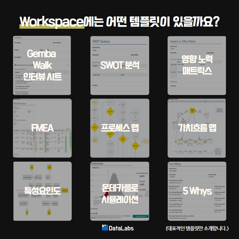 쉽고 빠르게 그리고 스마트한 업무를 위한 시각적 비즈니스 분석 툴, Minitab Workspace 소개(9/11) : 네이버 블로그