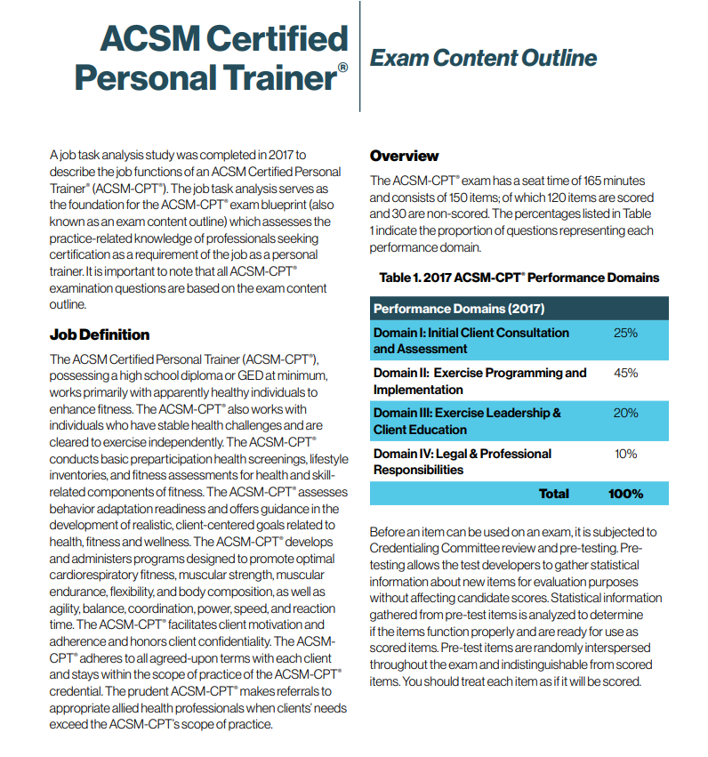 ACSM-CPT 시험 접수 방법 합격 후기 자격 유지 : 네이버 블로그