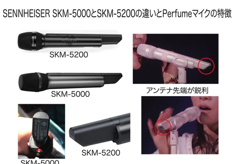 내가 궁금해서 올리는 아이돌, 연예인 커스텀 마이크 (아이유, 방탄소년단, 태연) : 네이버 블로그