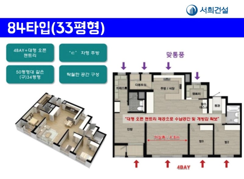 수완센트럴시티서희스타힐스흑석동 72타입 84타입 427세대 202108입주예정 미리미리 준비하세요 네이버 블로그