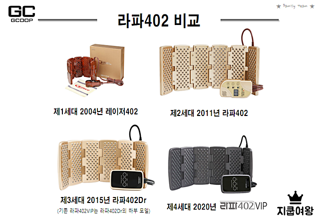 지쿱 라파402 vip 최저가 (RAPHA 4세대 신제품) + 사은품 최대혜택 : 네이버 블로그