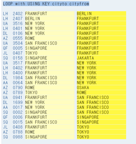 [SAP ABAP] LOOP AT Using Key : 네이버 블로그