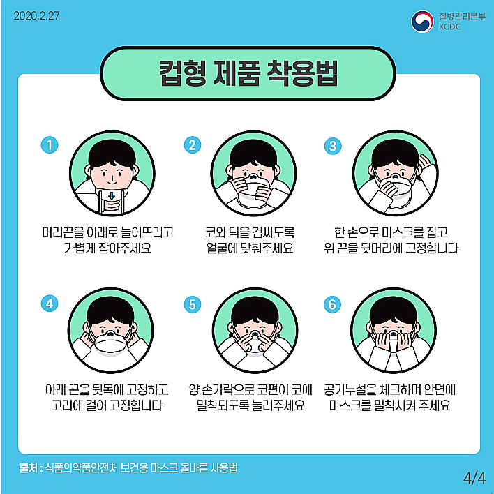 마스크 위아래 앞뒤 바로 알고 쓰세요 마스크 형태별 올바른 착용법 처리법 주의할 점 네이버 블로그